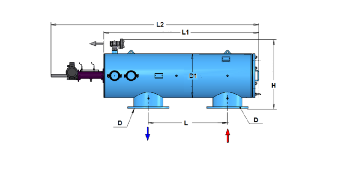 AUTOMATIC ELECTRIC SUCTION SCANNER FILTERS - Solid Group Belgium